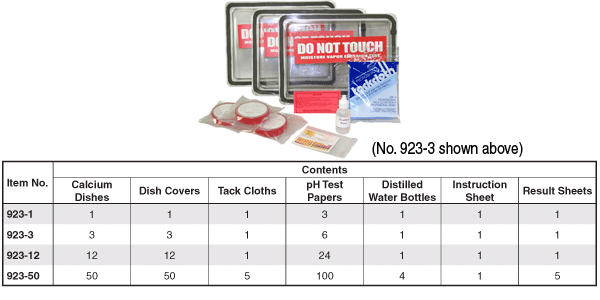 MOISTURE AND PH TEST KIT — Beno J. Gundlach Company