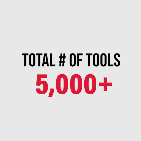 The Right Tools for the Trades. | Beno J. Gundlach, Co. — Beno J ...